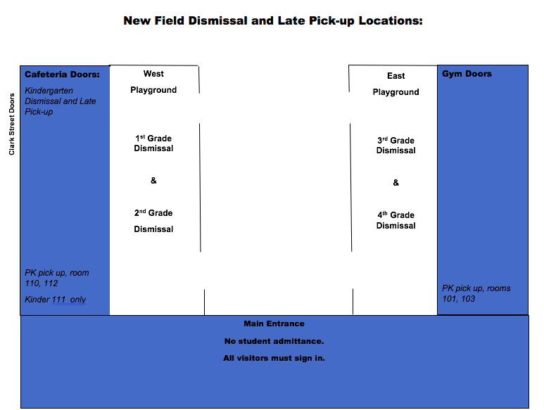 New Field Primary School